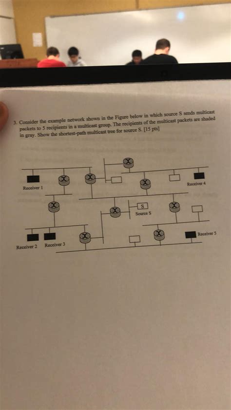 Solved 3 Consider Example Network Shown Figure Source S Sends