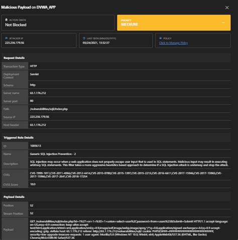 Application Security Integrations For Devops