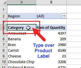 Excel Pivot Tables By Contextures