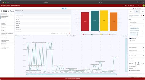 Cypex Postgresql Low Code Development Platform Cybertec Postgresql Services And Support