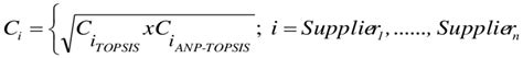 Is Executed Results Are Obtained For Topsis Anp Topsis And Proposed