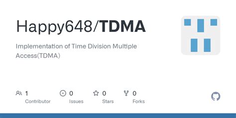 github happy648 tdma implementation of time division multiple access