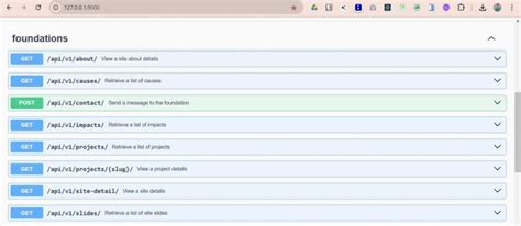 Ifeoluwa Idowu On Linkedin Update On The Project I Havent Tested The