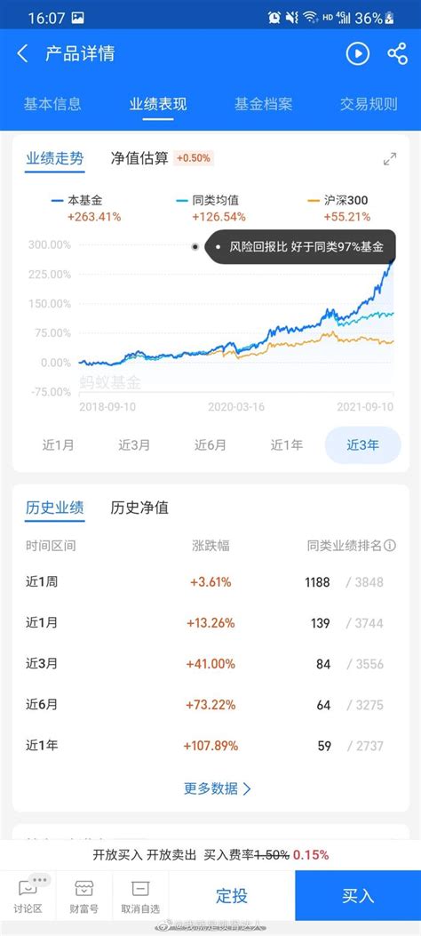 好风凭借力送我上青云诸位好好表现