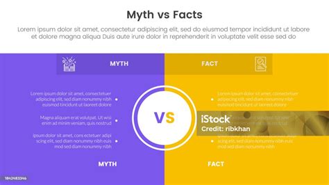 사실 대 신화 비교 또는 대 개념 인포 그래픽 템플릿 배너 전체 페이지 상자 배경 센터 두 점 목록 정보 신화에 대한 스톡 벡터 아트 및 기타 이미지 Istock