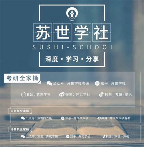 每日一题 Gbn协议的信道利用率计算 哔哩哔哩
