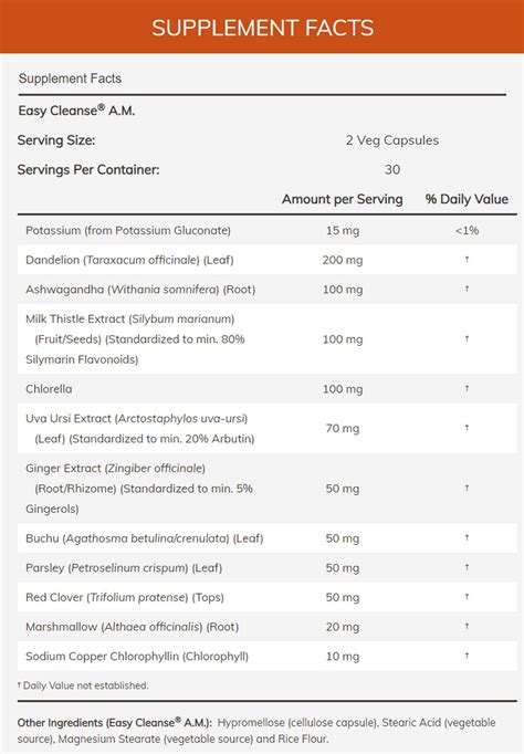 NOW Easy Cleanse Ingredients