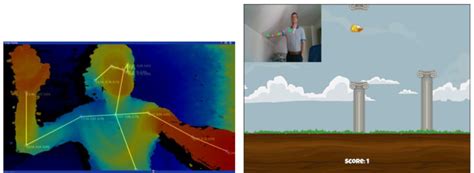 using the intel realsense camera and the cubemos skeleton tracking