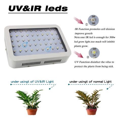 Ups 1000 Va Illuminazione Idroponica Lampada Led Coltivazione 1000w