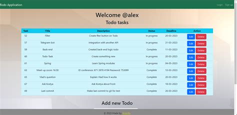 github fruitella44 todo webapp todo web application