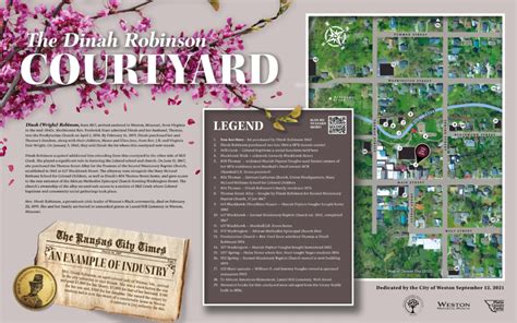 Interpretive Sign Welcome Baac To The Future By Way Of The Past