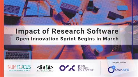 Openaire Openscience Researchsoftware Opensource Fairdata