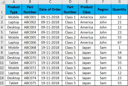 Header And Footer In Excel How To Add Header And Footer