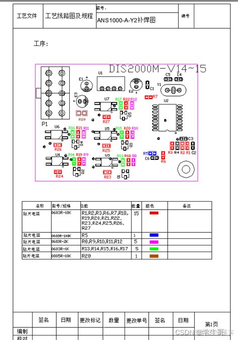 工序卡片 Java生成 工序卡片怎么做mob64ca14010a69的技术博客51cto博客