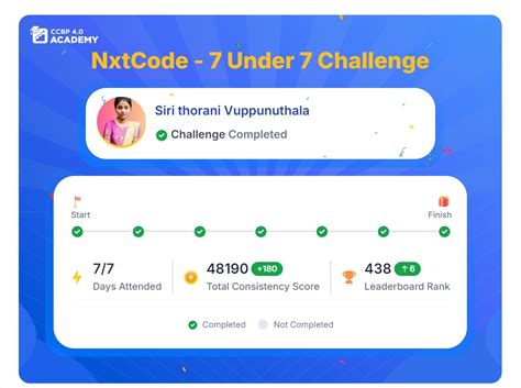 Nxtcode7under7challenge Nxtwave Nxtcode Nxtwave Ccbp Ccbpians
