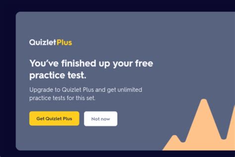 Quizlet Restrictions Limit Students Ability To Study Effectively Wa Ghostwriter