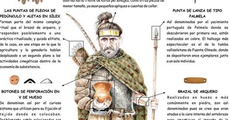 Quotidiano Honebu di Storia e Archeologia Linizio dellEtà del Rame