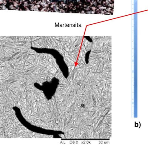Microstructure Of Steel Aisi 4340 After Heat Treatments Sq3 A And Sq4