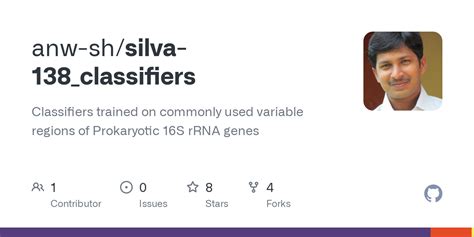 github anw sh silva 138 classifiers classifiers trained on commonly