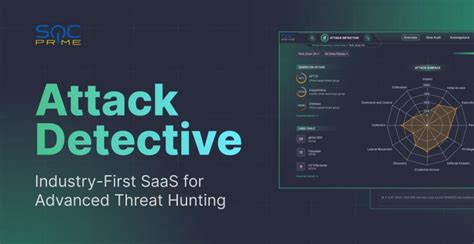 Attack Detective Automate Threat Hunting Soc Prime Posted On The Topic Linkedin