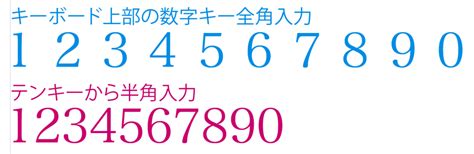 個別数字比較01の写真画像 works014 s fotolife