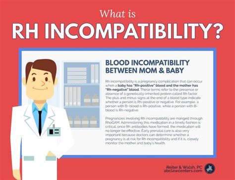 Rh Incompatibility As A Pregnancy Complication Abc Law Centers Birth