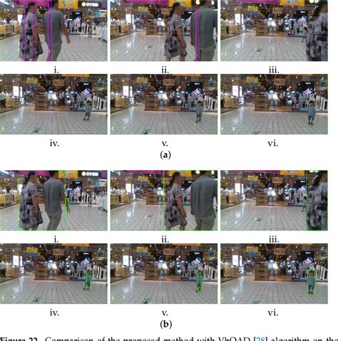 figure 22 from efficient obstacle detection and tracking using rgb d