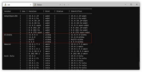Suggest Submit To Sdkman Issue Dragonwell Project Dragonwell GitHub