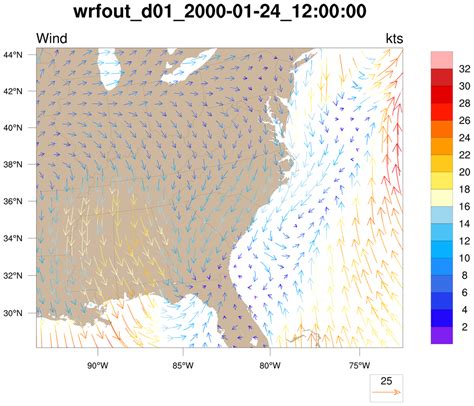 Ncl Example Scripts For Plotting Wrf Arw And Mpas Data