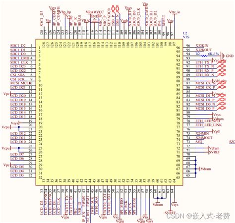 全志v3s嵌入式驱动开发（看原理图） Csdn博客