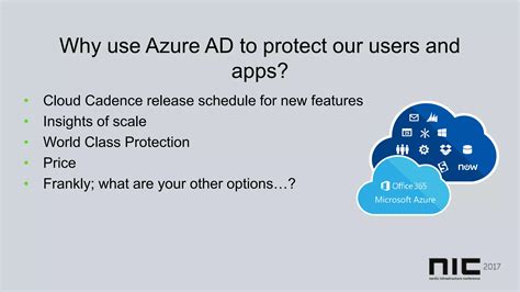 Nic 2017 Azure Ad Identity Protection And Conditional Access Using The