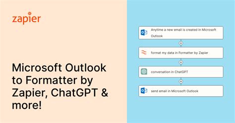 Anytime A New Email Is Created In Microsoft Outlook Format My Data In