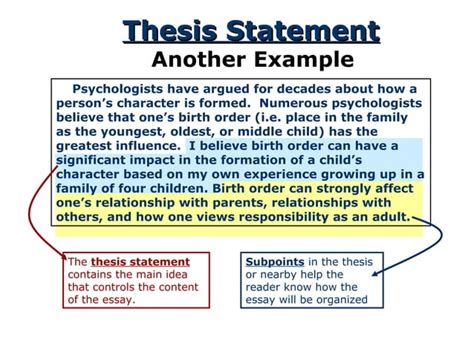 The Thesis Statement A Road Map For Your Essay Ppt
