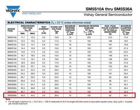 LM5170EVM BIDIR Board Wont Work With LV Port I P As 48V In Boost Mode Power Management Forum