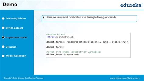 Random Forest Tutorial Random Forest In R Machine Learning Data