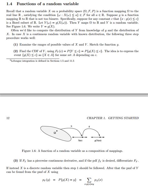 Reference Request Alternatives To Dmitri Bertsekas Introduction To