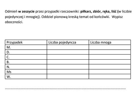 Pomocy Zadanie Na Teraz Brainly Pl