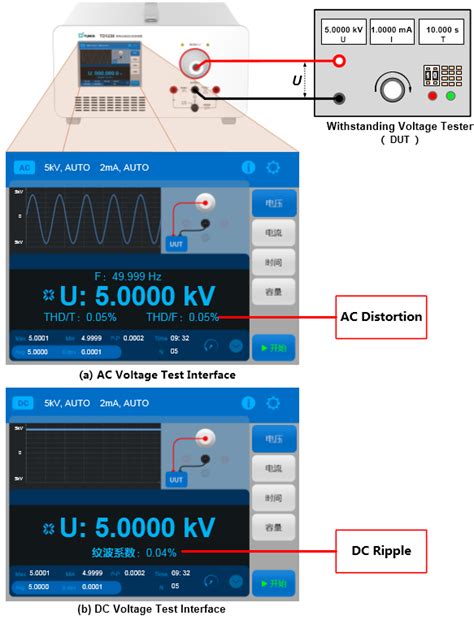 Td1230 Verification Device For Withstanding Voltage Tester From China