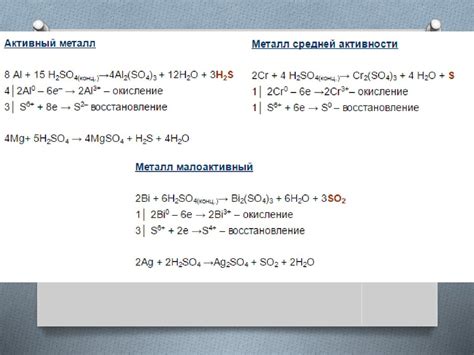 Серная кислота и её соли, применение - презентация онлайн
