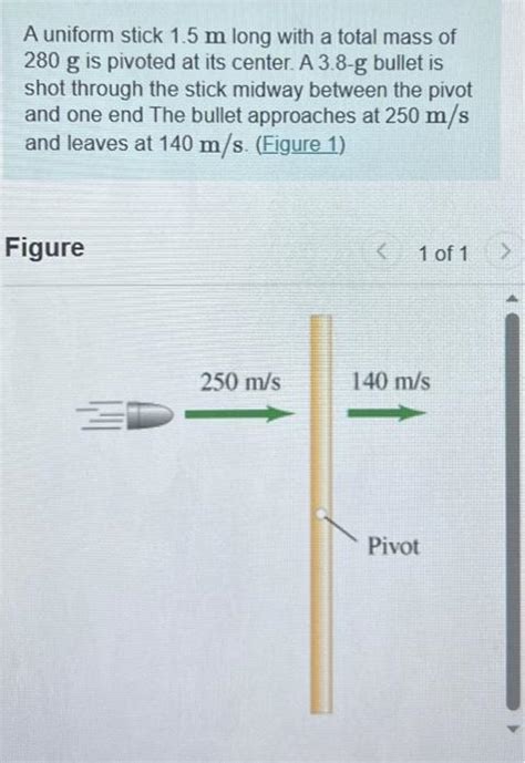 Solved A Uniform Stick 1 5 M Long With A Total Mass Of 280 G Chegg