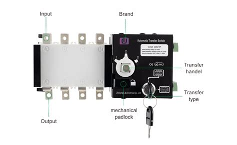 China High Quality Cjq3 4p 100a Automatic Transfer Switch For Portable