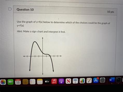 solved d question 10 10 pts use the graph of y f x below to