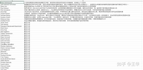 Ai作画离线版v7 2，批量高效节省显存，重绘支持自动分割、xl大模型图生图、更多lora支持！ 知乎