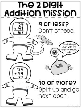 Digit Addition With Regrouping Anchor Chart By Teach And Illuminate