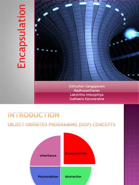 Encapsulation 111201224652 Phpapp02 Pdf Class Computer Programming Object Computer Science