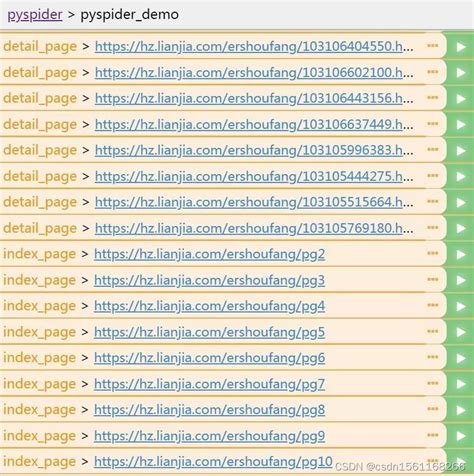 Python 爬虫教程(九):pyspider 使用pyspider教程 Csdn博客 Python 爬虫教程(九):pyspider 使用pyspider教程 Csdn博客