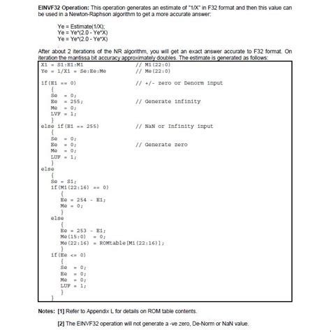 C2000 FPU IEEE 754 Standard Floating Point Operations Specific