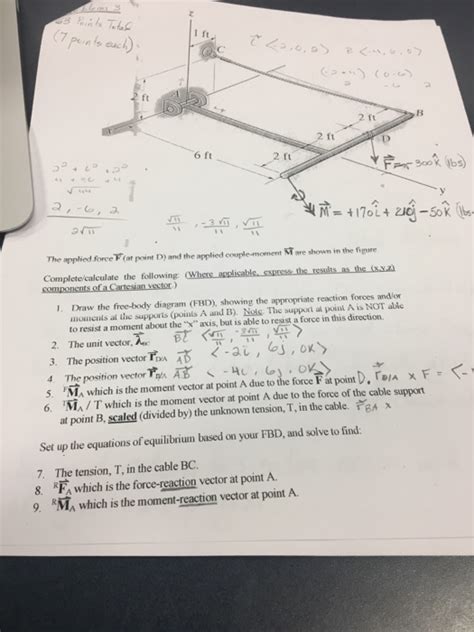 Draw The Free Body Diagram FBD Showing The Chegg