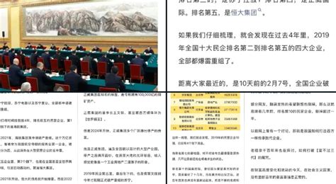 中国民企500强巨头半数倒下 唐人日报