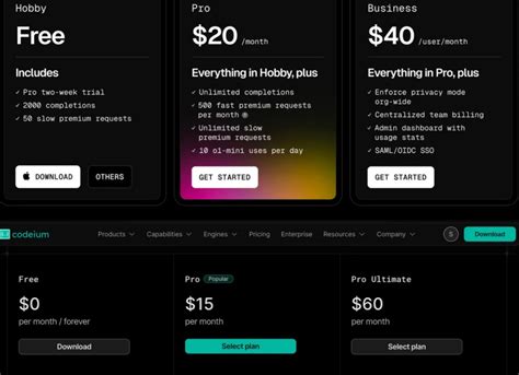Comparei Windsurf Vs Cursor O Melhor IDE De 2025